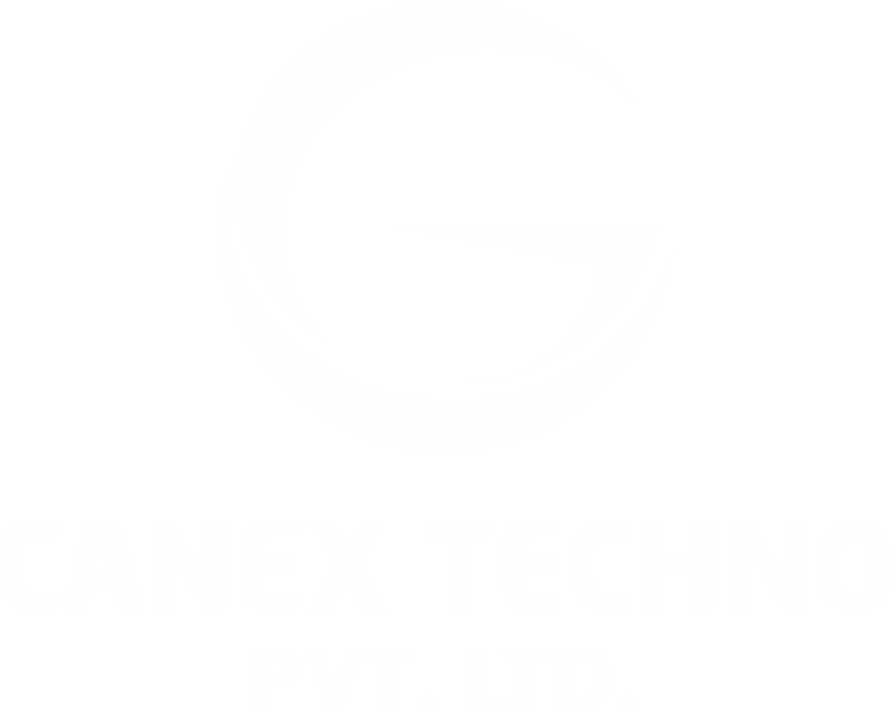 cangroup